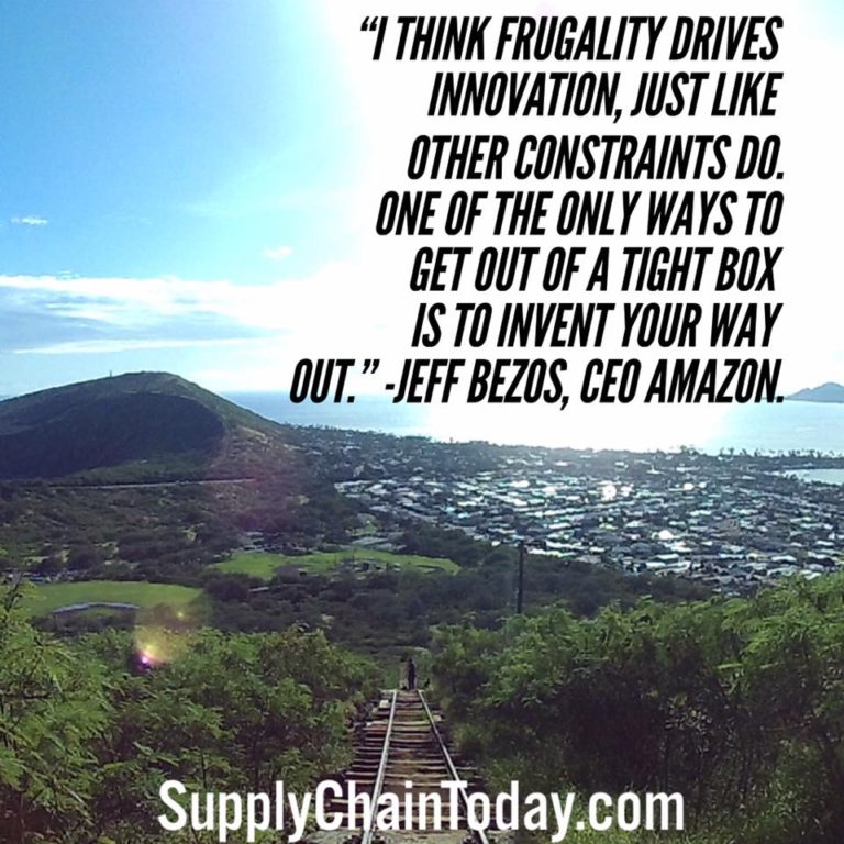 The Best Motivation Business Quotes by Top Minds