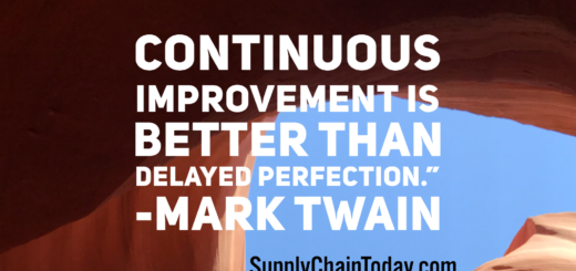 Supply Chain Management Quotes