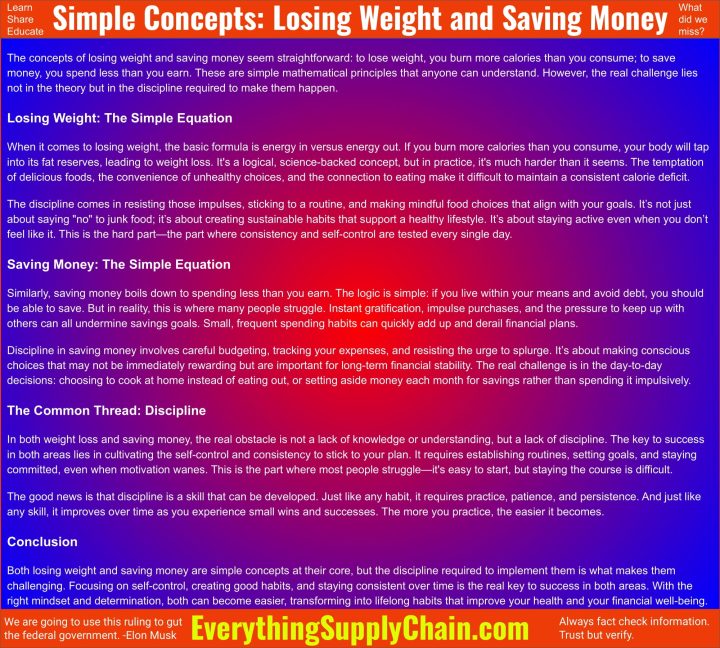 History of Continuous Improvement and Lean Manufacturing.